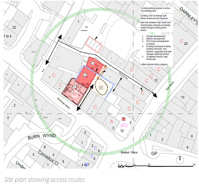 Jethart Creative Quarter - Aitken Turnbull