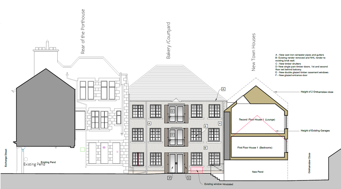 Jethart Creative Quarter - Aitken Turnbull